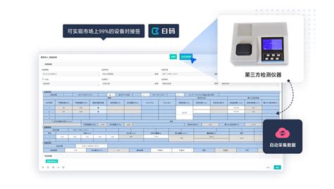 第三方lims系统在半导体制造行业的应用 第三方lims系统推荐 哔哩哔哩