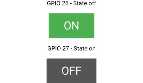 Alex9ufo 聰明人求知心切 Esp32 Web Server