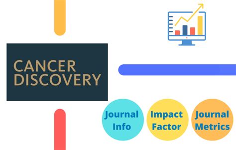 Frontiers In Cardiovascular Medicine Impact Factor 2025 Journal