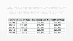Visual Chart Of Annual Sales Report Analysis Stores Excel XLS Template Free Download Pikbest