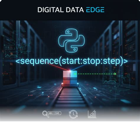 🔍 Slicing In Python A Powerful Tool Every Developer Must Know By