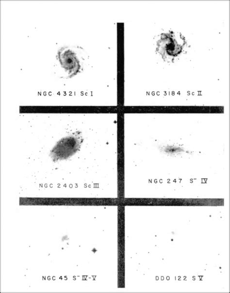 Luminosity Classification 天文学辞典