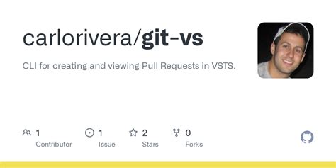 GitHub Carlorivera Git Vs CLI For Creating And Viewing Pull Requests