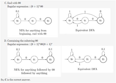 Gate Cs 2009 Question Paper With Solutions Page 56 Of 60 Electrical4u