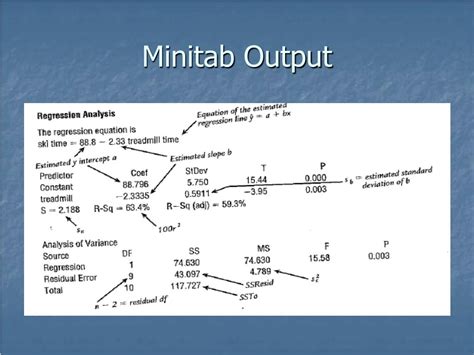 Ppt Simple Linear Regression And Correlation Inferential Methods