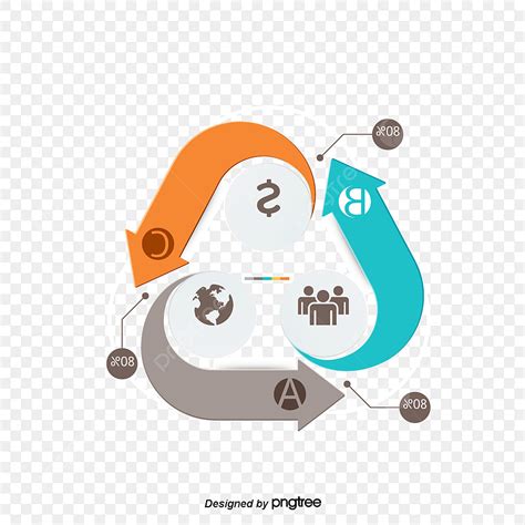 Flow Chart Vector PNG Images Cycle Arrow Flow Chart Arrow Vector