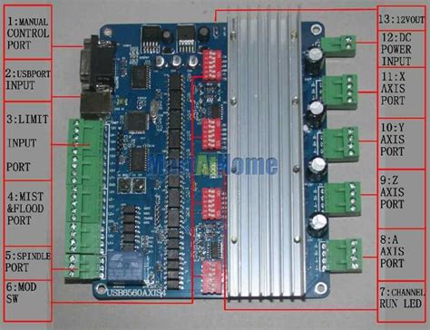 Wiring Guide For Tb6560 Stepper Motor Driver Wiremystique