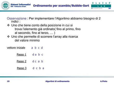 Ppt Gli Algoritmi Di Ordinamento Powerpoint Presentation Free