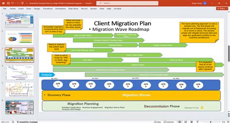 Network Upgrade Migration Plan