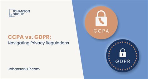 Ccpa Vs Gdpr Navigating Privacy Regulations — Johanson Group Llp