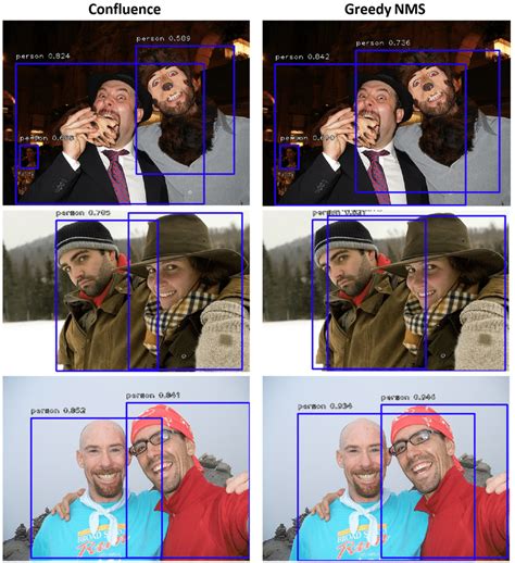 Reduction In Recall Note The Poor Selection By Nms Of A Bounding Box