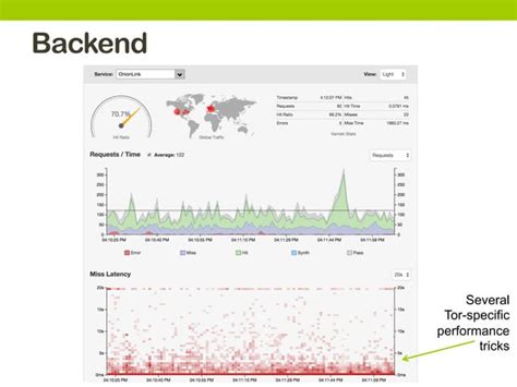 OnionCity Darkweb Conduit And Search Engine PDF Internet Computing