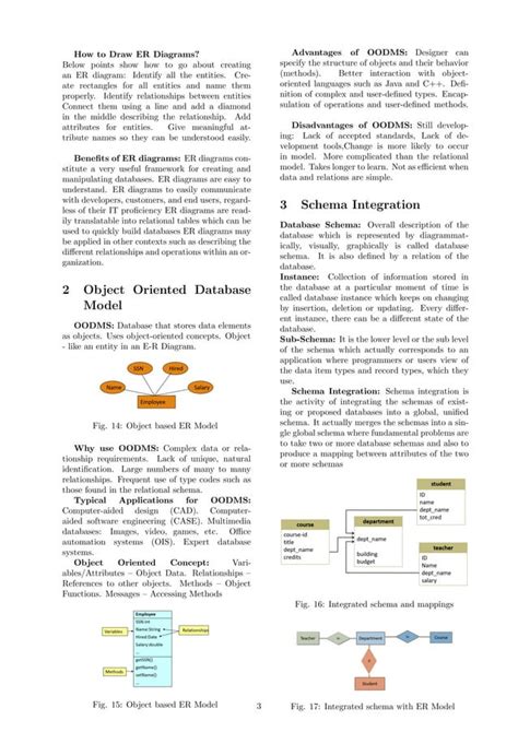 Schema Integration View Integration And Database Integration Er Model