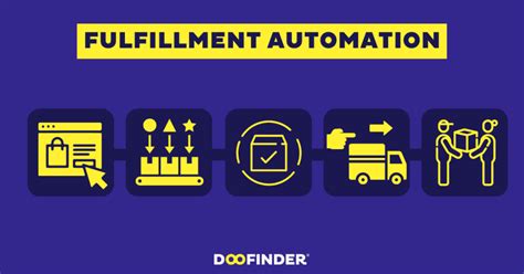 Ecommerce Automation What It Is Examples 2025