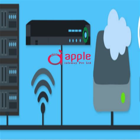 Network Management Software Free Demo Trial Available Rs Pack ID