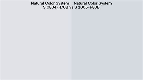 Natural Color System S 0804 R70b Vs S 1005 R80b Side By Side Comparison