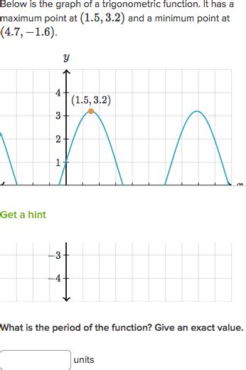 How To Find The Period Of A Sine Graph Equation Tessshebaylo