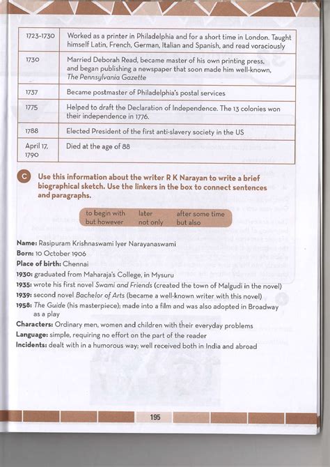 Ace English Grammar 7 THE MANTHAN Babe Page 202 Flip PDF Online PubHTML5
