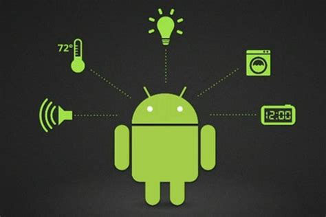 Android And Iot An Almost Perfect Match Hatch Custom Android Device Development And