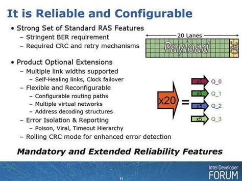 Những điều Bạn Cần Biết Về Qpi Quickpath Interconnect Sửa Chữa Máy Tính Laptop Tại Nhà