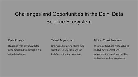 Ai And Ml Transforming The Future Of Data Science Ppt