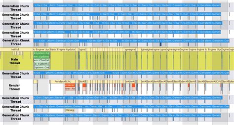 Infinite Chunks Generation Floreau Luca Website