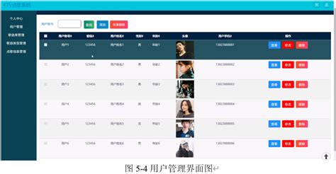 1ktv点歌系统基于jsp技术 Mysqljava Bs结构的ktv点歌系统设计与实现可运行源码数据库开发文档lwktv