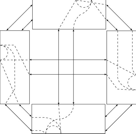 An Example Atm Based Network Of Workstations Download Scientific Diagram