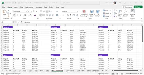 Two Types Of Datasets Contiguous Vs Non Contiguous Depict Data Studio