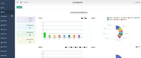 基于springboot的教务管理系统设计与实现源码lw调试文档讲解等 Csdn博客