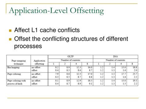 Ppt An Analysis Of Database Workload Performance On Simultaneous Multithreaded Processors