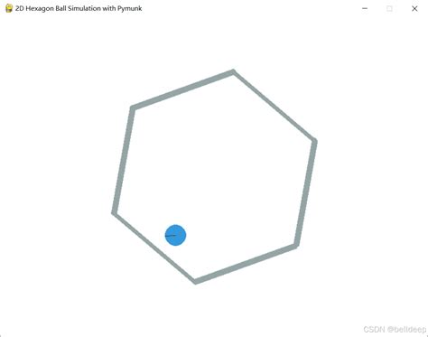 Python：pymunk Pygame 模拟六边形内小球弹跳运动六边形测试弹跳小球 Csdn博客