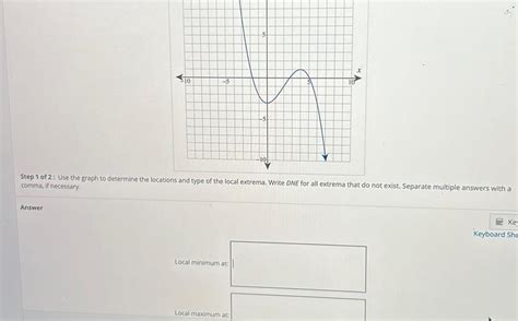 [answered] A Answer 10 5 Step 1 Of 2 Use The Graph To Determine The