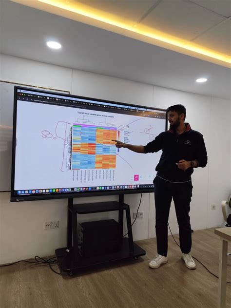 I Have Successfully Completed An Insightful Workshop Titled R Programming S M Abdullah Al