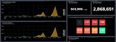 Introducing Edge Processor Next Gen Data Transformation Splunk