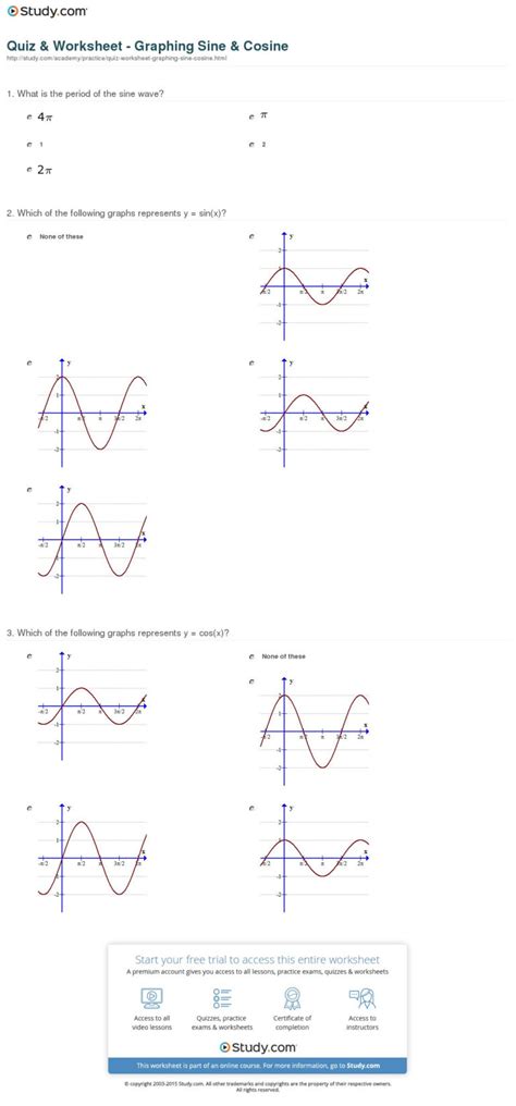 Graphing Sine And Cosine Practice Worksheet — Db