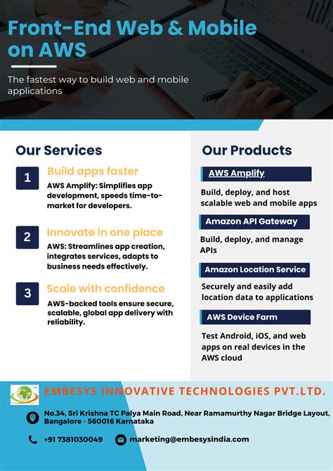 Aws Embesys Innovative Technologies Pvtltd