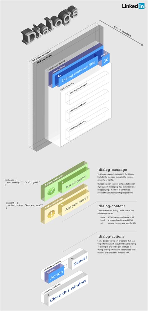 Linkedin Dialogs Behance