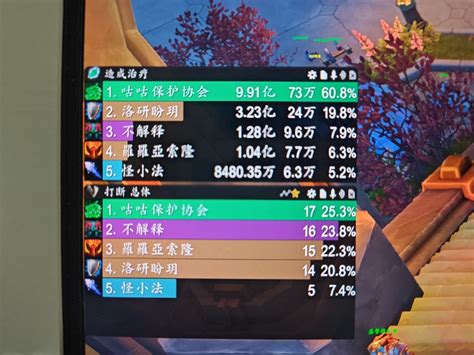 大秘境 人类战士t，洛研盼玥 Nga玩家社区