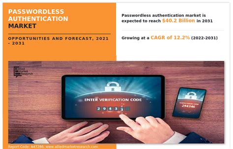 The Future Of Cybersecurity How Passwordless Authentication Market Is Transforming Access