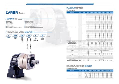 산업용 모터 전문기업 카탈로그 제작 사례 한미르 수출바우처 우수수행기관