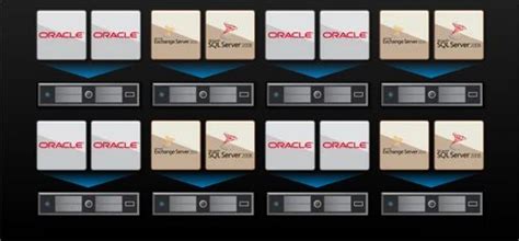 Oracle Security At Best Price In New Delhi Id