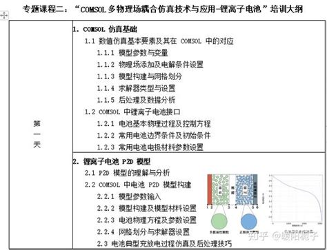 COMSOL 锂离子模拟仿真案例合集 知乎