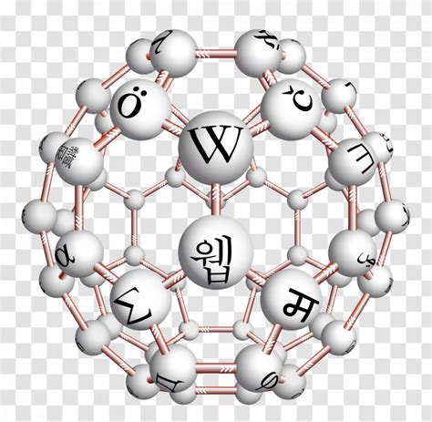 Semantic Wiki Content Management System Wikipedia Mediawiki Semantics