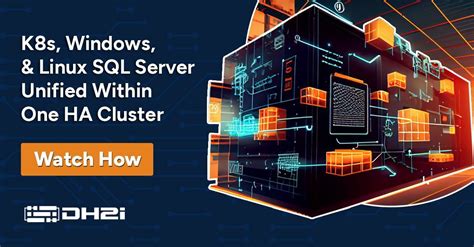 Sqlserver Kubernetes Dh2i
