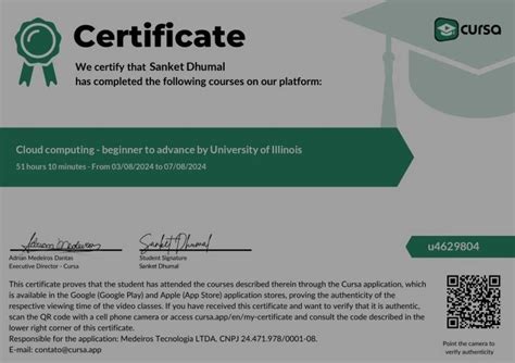 sanket dhumal on linkedin thrilled 🔥 to share that i ve recently