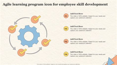 Agile Learning Powerpoint Ppt Template Bundles Ppt Template