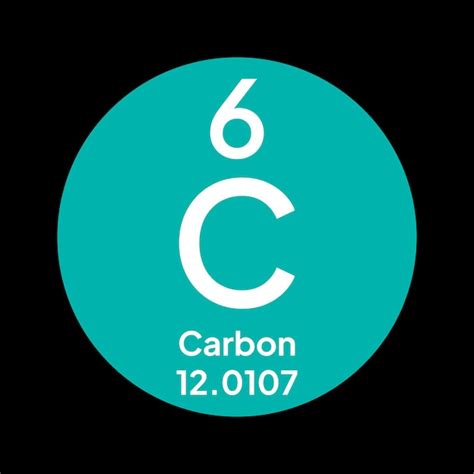 Premium Vector Carbon C Chemical Element Icon The Chemical Element Of The Periodic Table Sign
