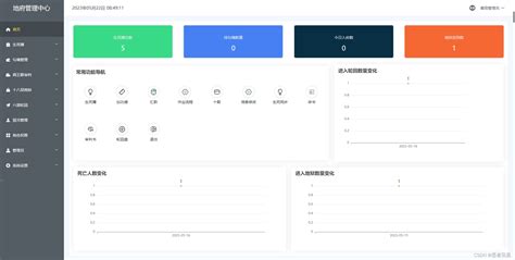 地府管理系统开源 Csdn博客
