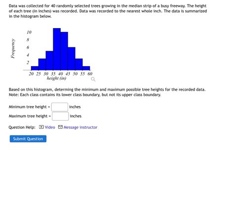 Solved Data Was Collected For 40 ﻿randomly Selected Trees